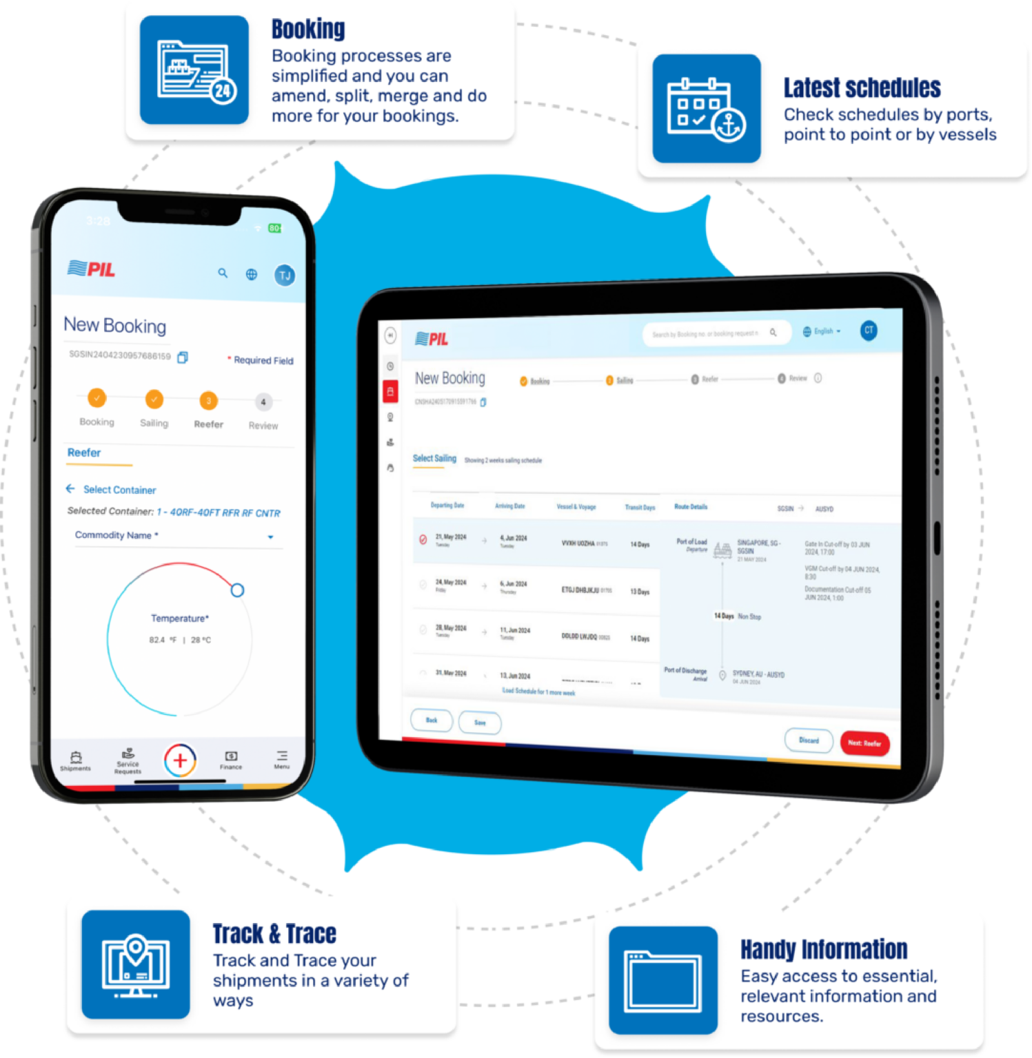 PIL - Pacific International Lines